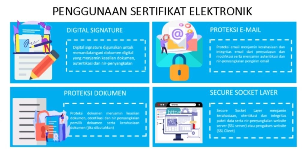 Era Digitalisasi, Diskominfo Optimalkan Infrastruktur Jaringan hingga tranformasi Digital ...